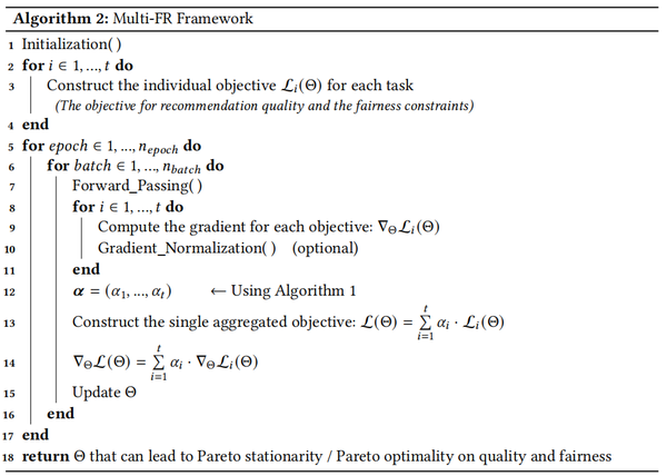 TOIS'22 A Multi-objective Optimization Framework for Multi-stakeholder Fairness-aware ...