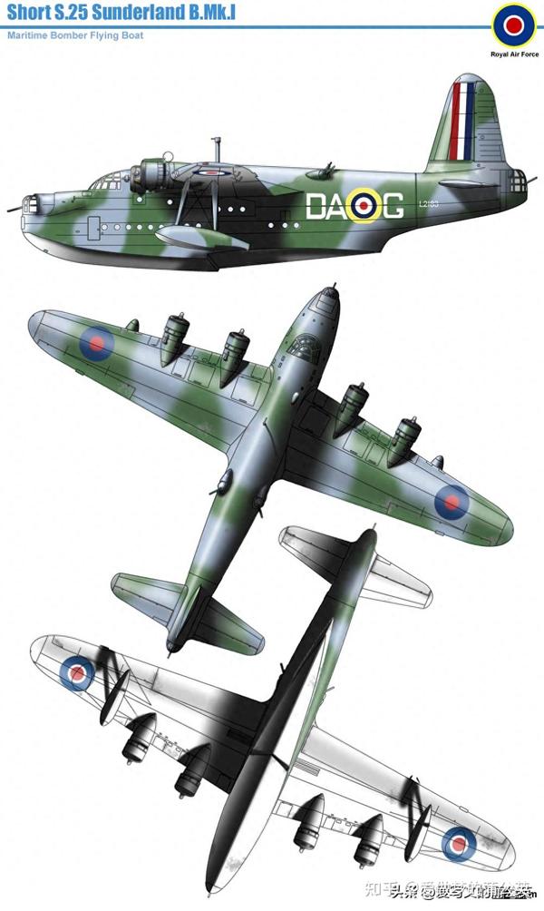 二战军机大全——英国海岸巡逻机、运输机与其它 - 知乎