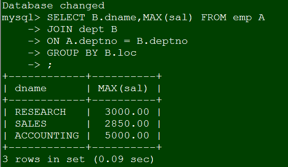 一文带你了解mysql sql model的only_full_group_by模式 - 知乎