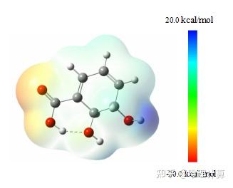 量子化学||静电势分析C7H8O4分子性质 - 知乎