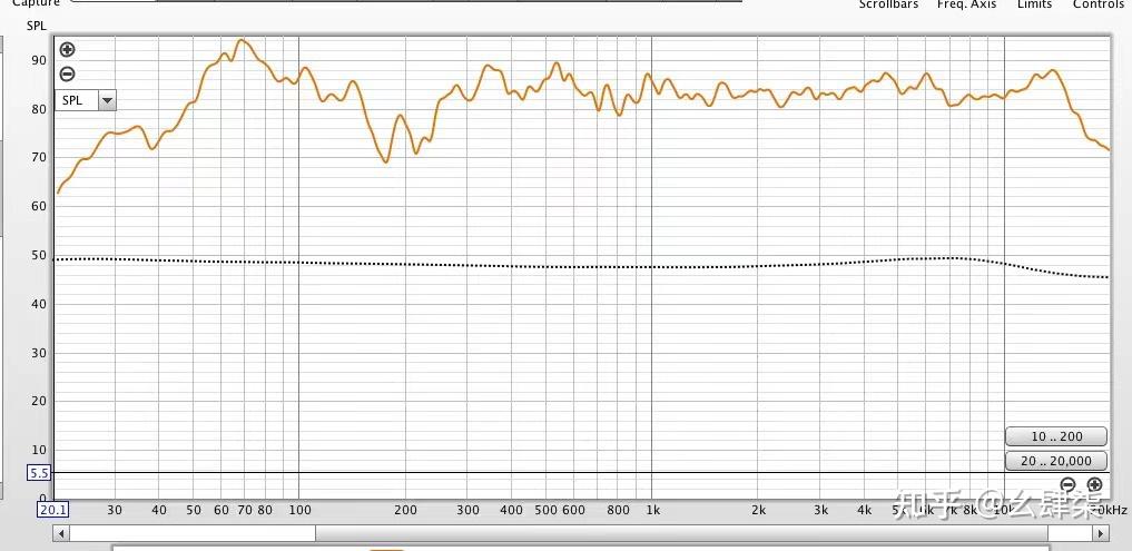 国行LG S95相比水货有哪些不同，国行版本的S95音质竟然有大提升 - 知乎