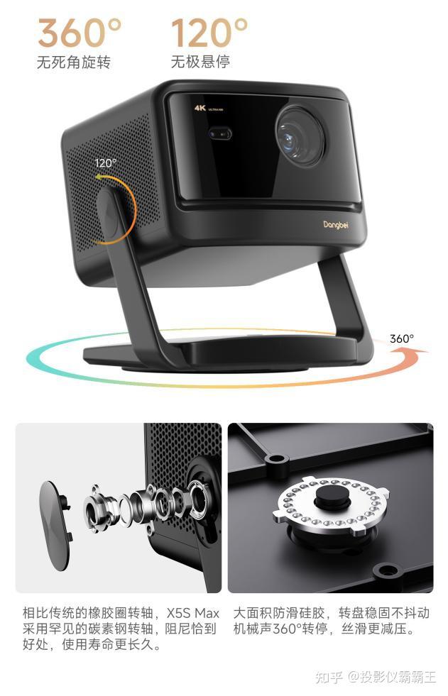 2025年618哪款客厅投影最值得买？当贝X5S Max这配置只卖四千多？ - 知乎