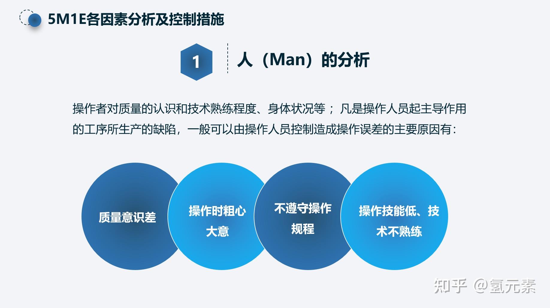 《5M1E分析法》人机料法环测的分析质量管理培训课件P37 - 知乎