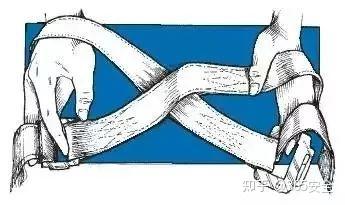 新国标：GB 6095《坠落防护 安全带》，9月1日实施！ - 知乎