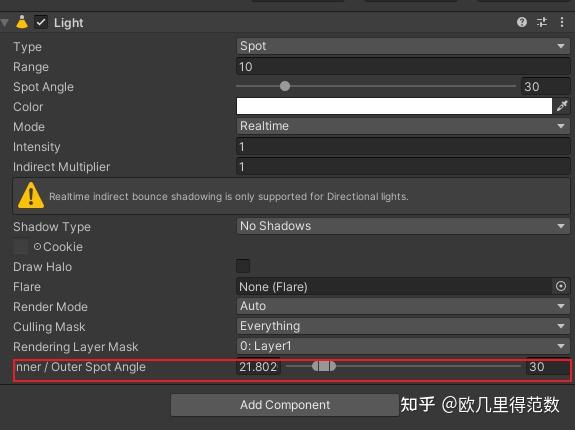 【Catlike Coding Custom SRP学习之旅——9】Point and Spot Lights - 知乎
