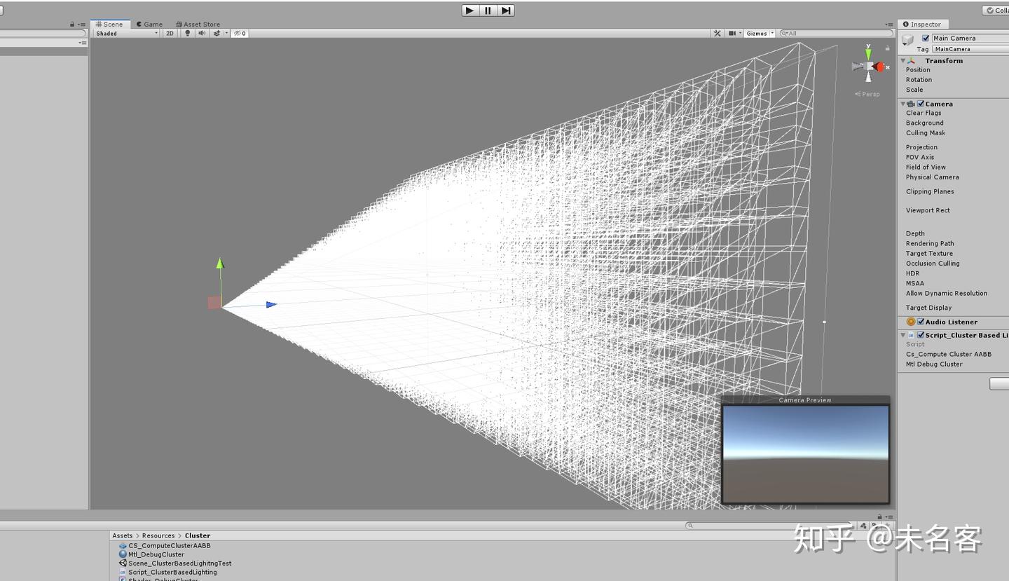 【渲染流程】Cluster_Unity实现详解(一)预计算AABB - 知乎