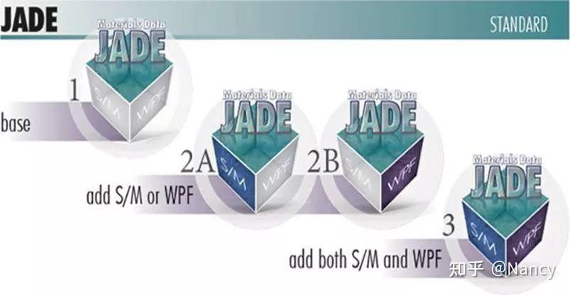 ICDD-PDF和MDI-JADE合并成就JADE pro 8.7逆天功能 - 知乎