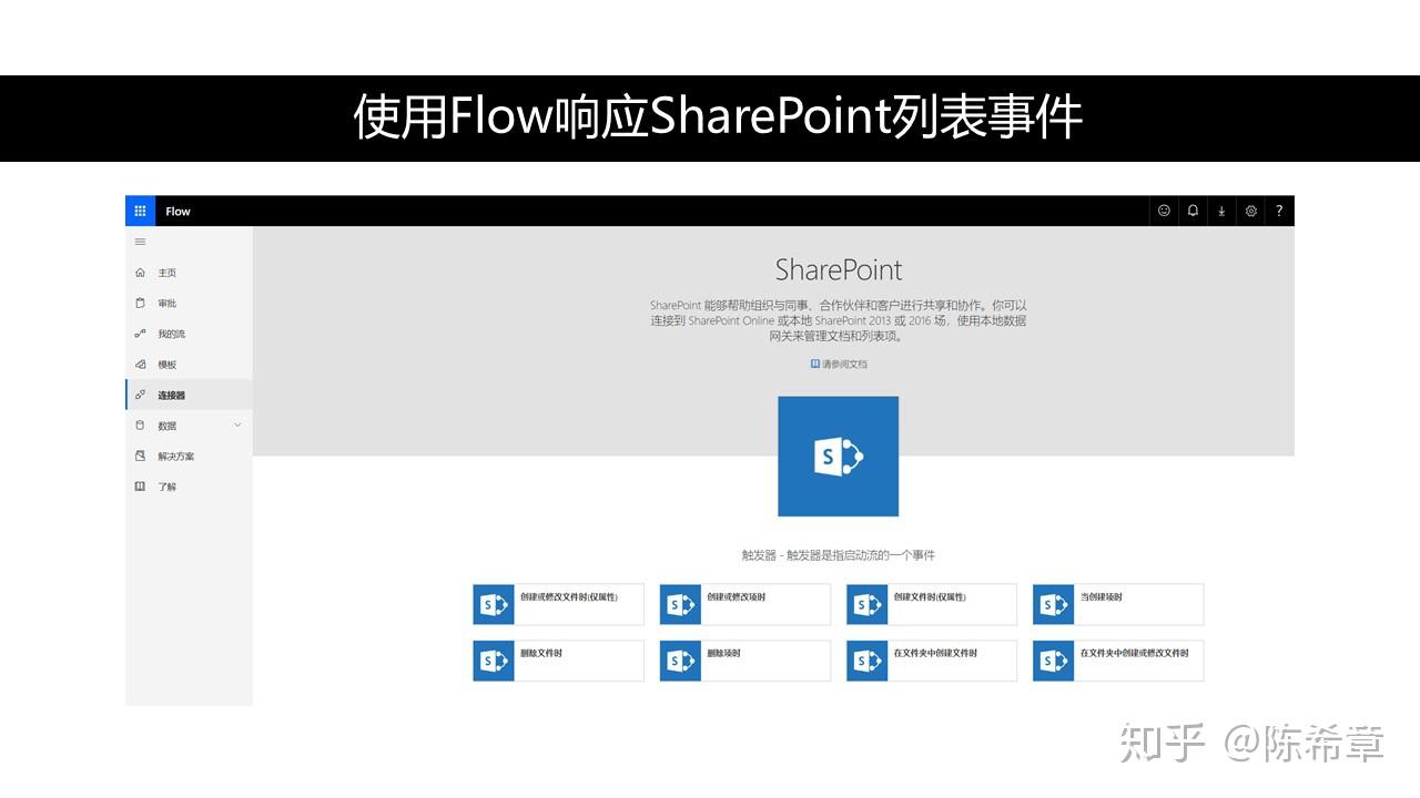 使用Microsoft Flow进行流程自动化 - 知乎
