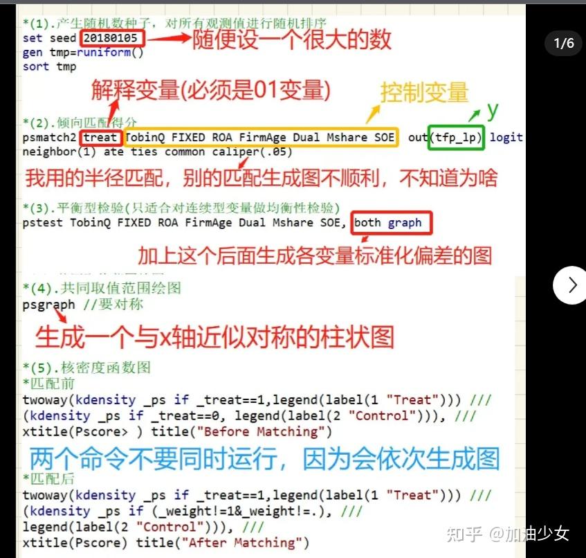 stata-PSM的操作及结果解读 - 知乎