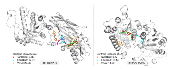 NeurIPS 2022｜基于三维感知神经网络的药物蛋白质结合预测 - 知乎