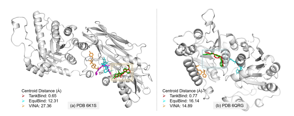 NeurIPS 2022｜基于三维感知神经网络的药物蛋白质结合预测 - 知乎