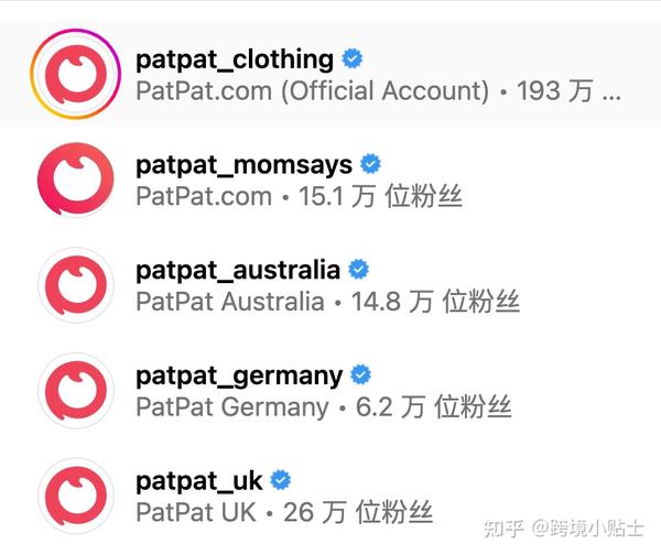 PatPat：冲刺美国童装市场，反超之路仍需努力 - 知乎