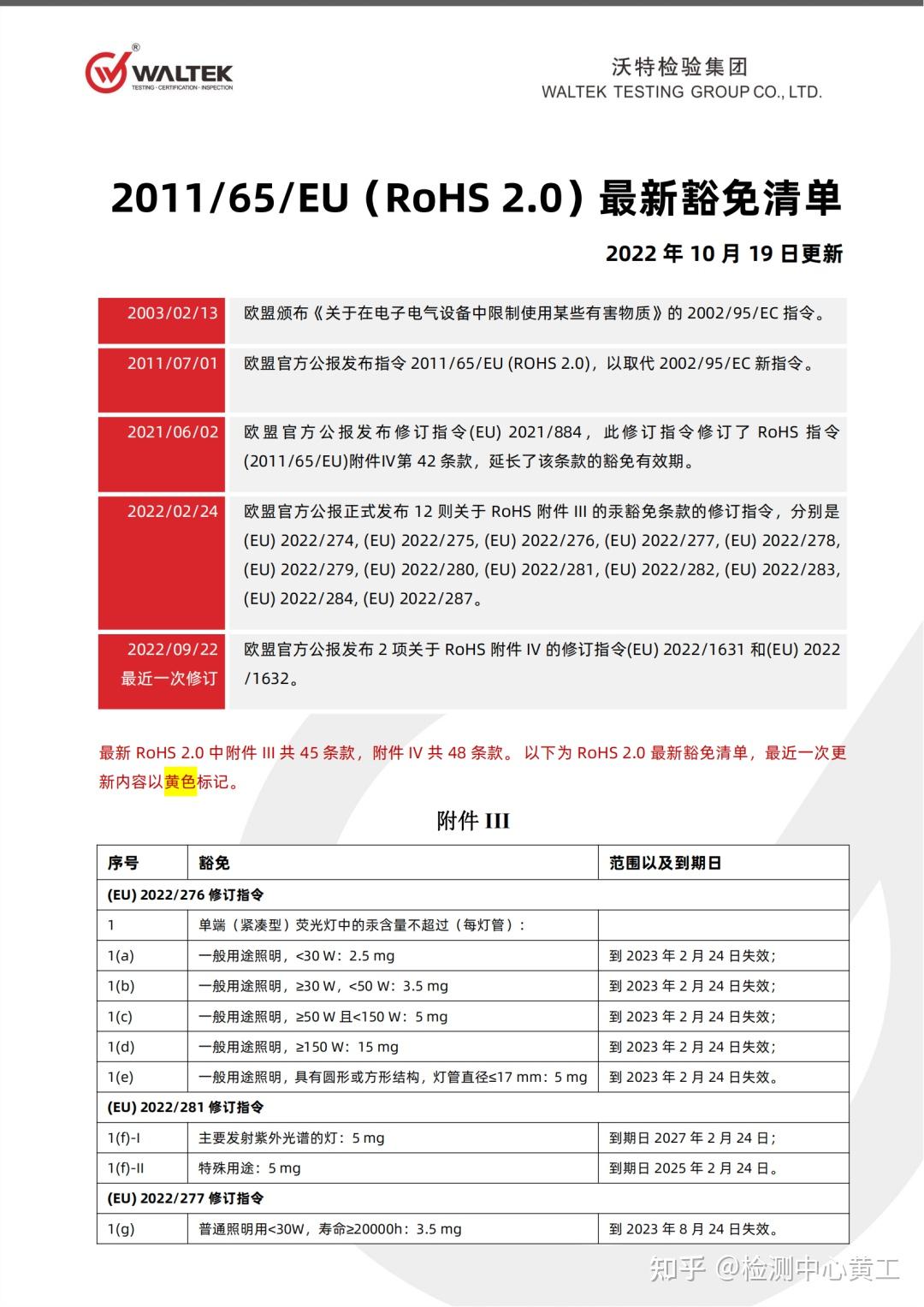欧盟RoHS 2.0最新豁免清单 - 知乎