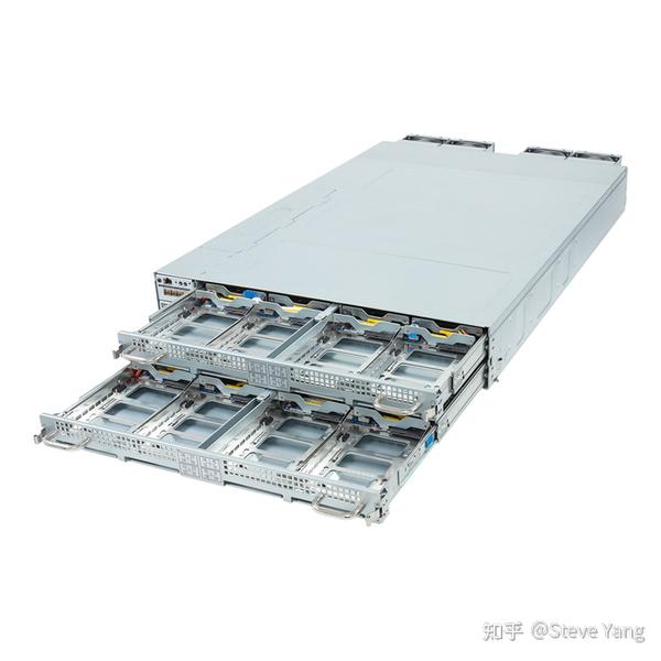 OCP 2023：Gigabyte展出基于ORV3(开放机架规范) TO24 JD1 Broadcom SAS4 2OU JBOD - 知乎