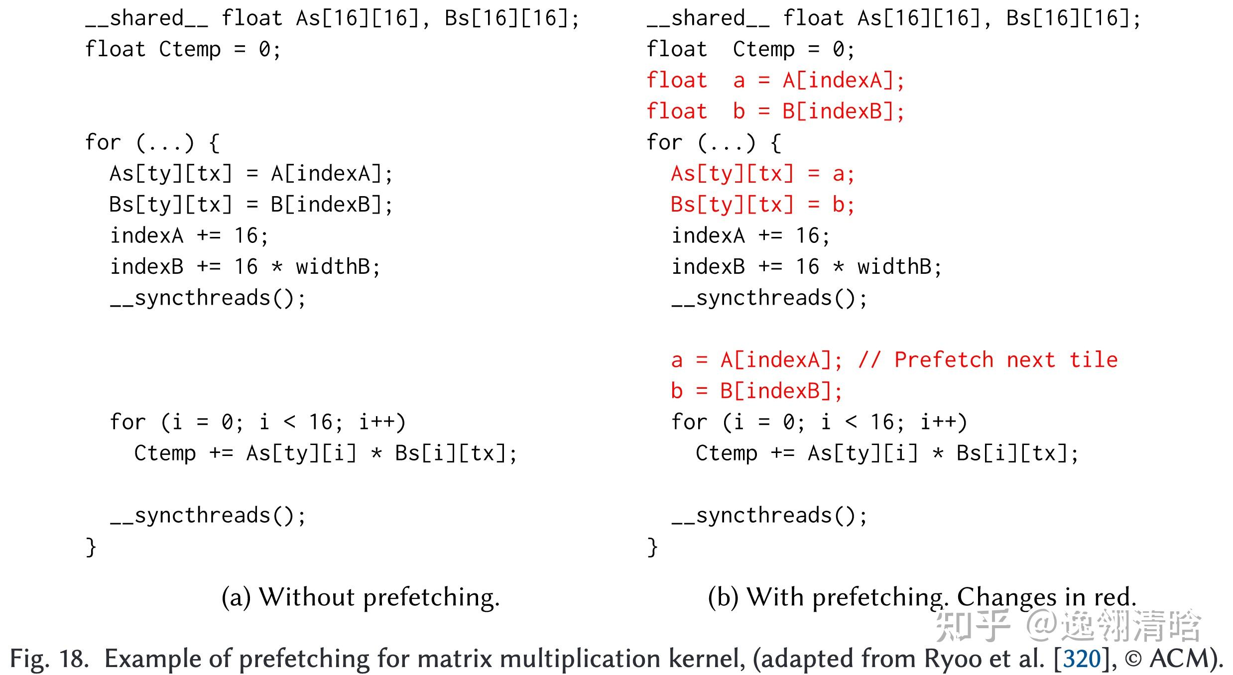 【综述解析·III】Optimization Techniques for GPU Programming (推荐)(下) - 知乎