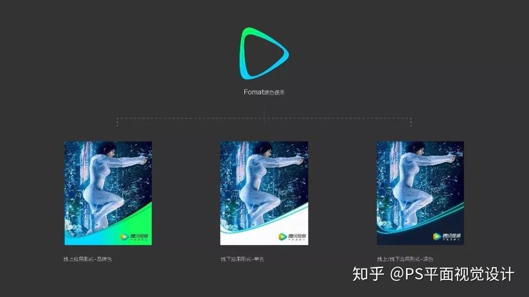 腾讯视频品牌LOGO设计细节曝光 - 知乎