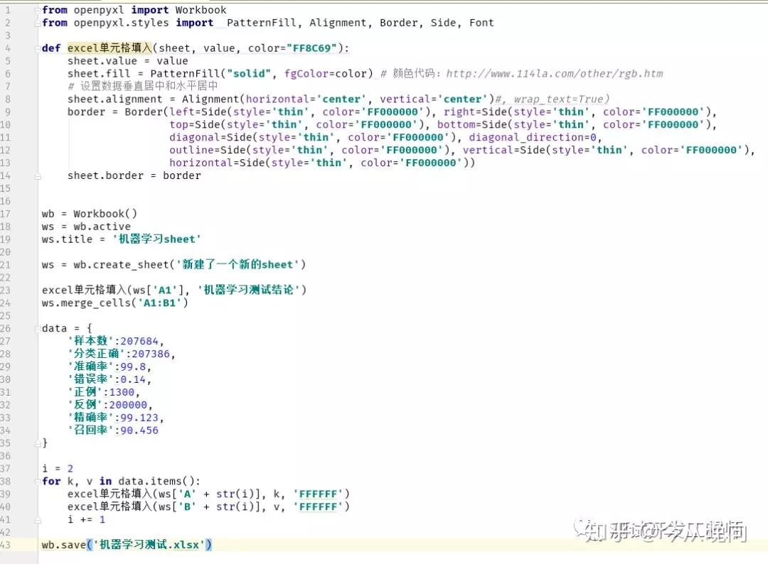 5分钟学习用Python写测试报告—openpyxl应用 - 知乎