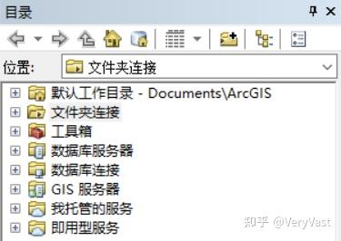 ArcGIS地理信息系统空间分析实验教程—ArcCatalog基础 - 知乎