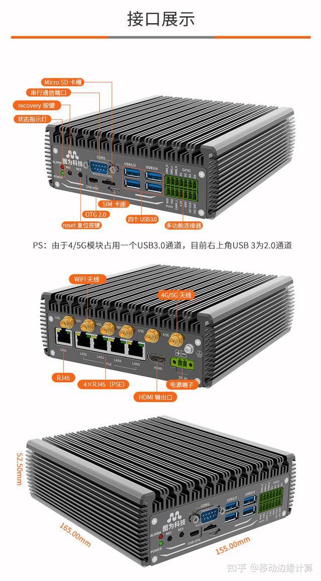 基于NVIDIA Jetson Xavier NX 5G边缘计算盒子T506S - 知乎