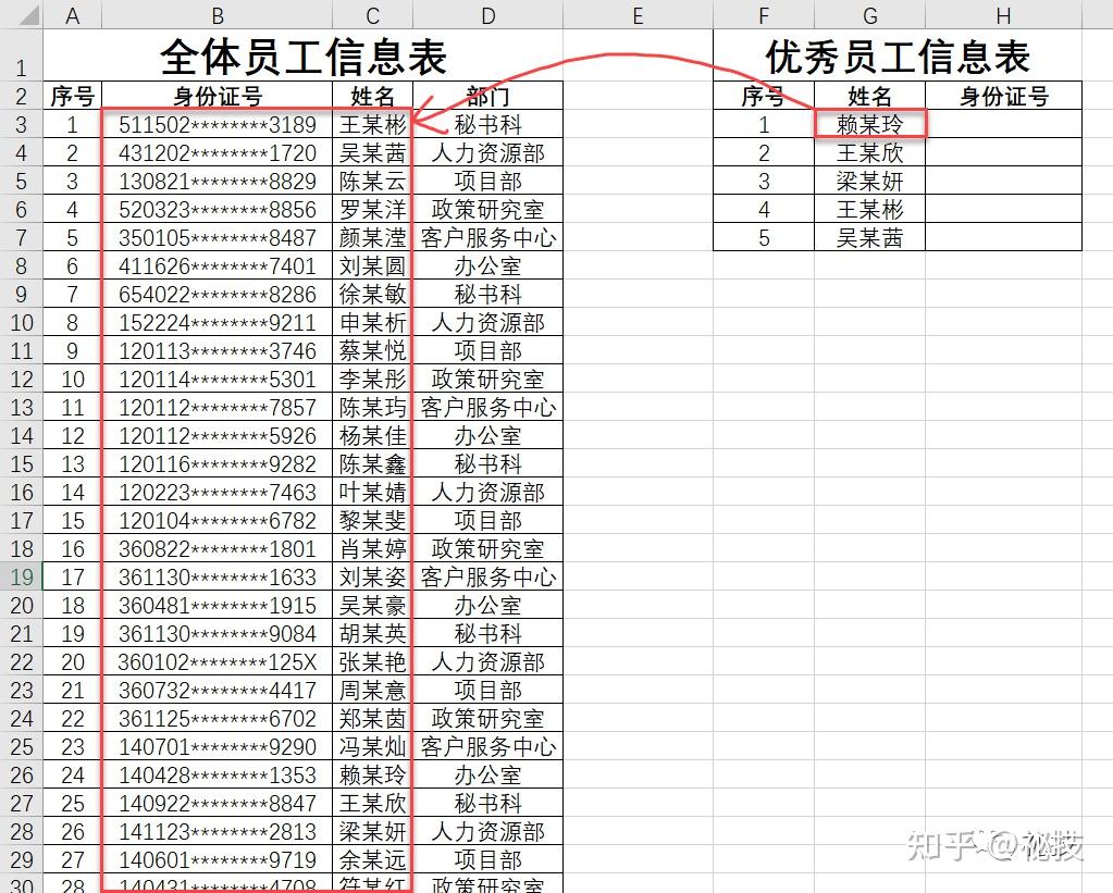 【excel教程】index和match函数的嵌套使用（附实例） 知乎