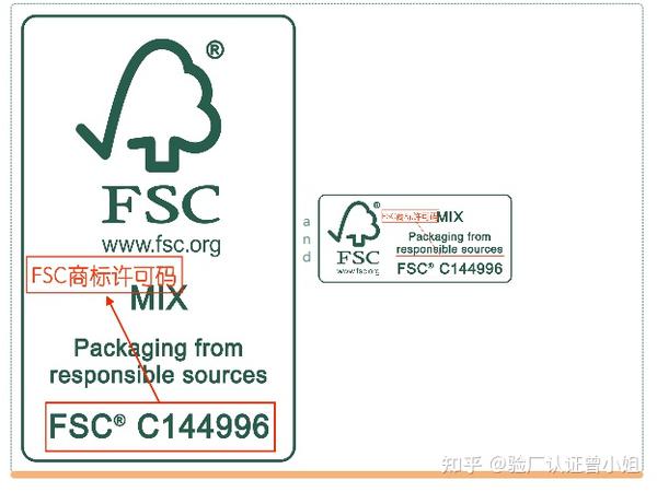 FSC认证标签FSC认证证书号和FSC认证商标许可码 - 知乎