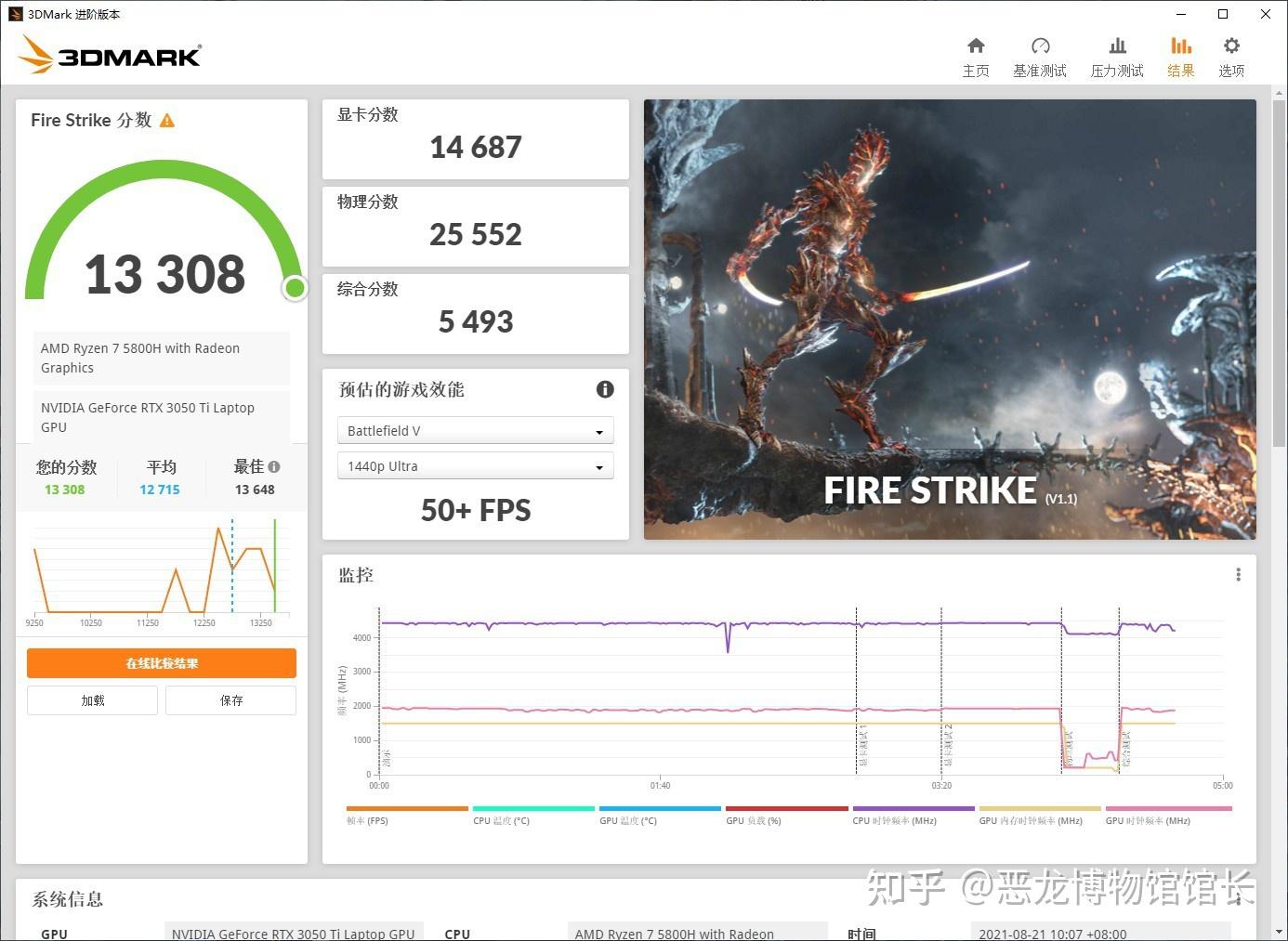 30系移动端显卡3050Ti、3060和3070性能评测 - 知乎