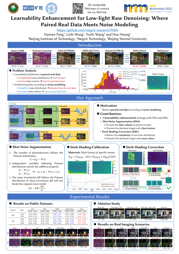 【ACMMM 2022】PMN论文解读与复现 - 知乎