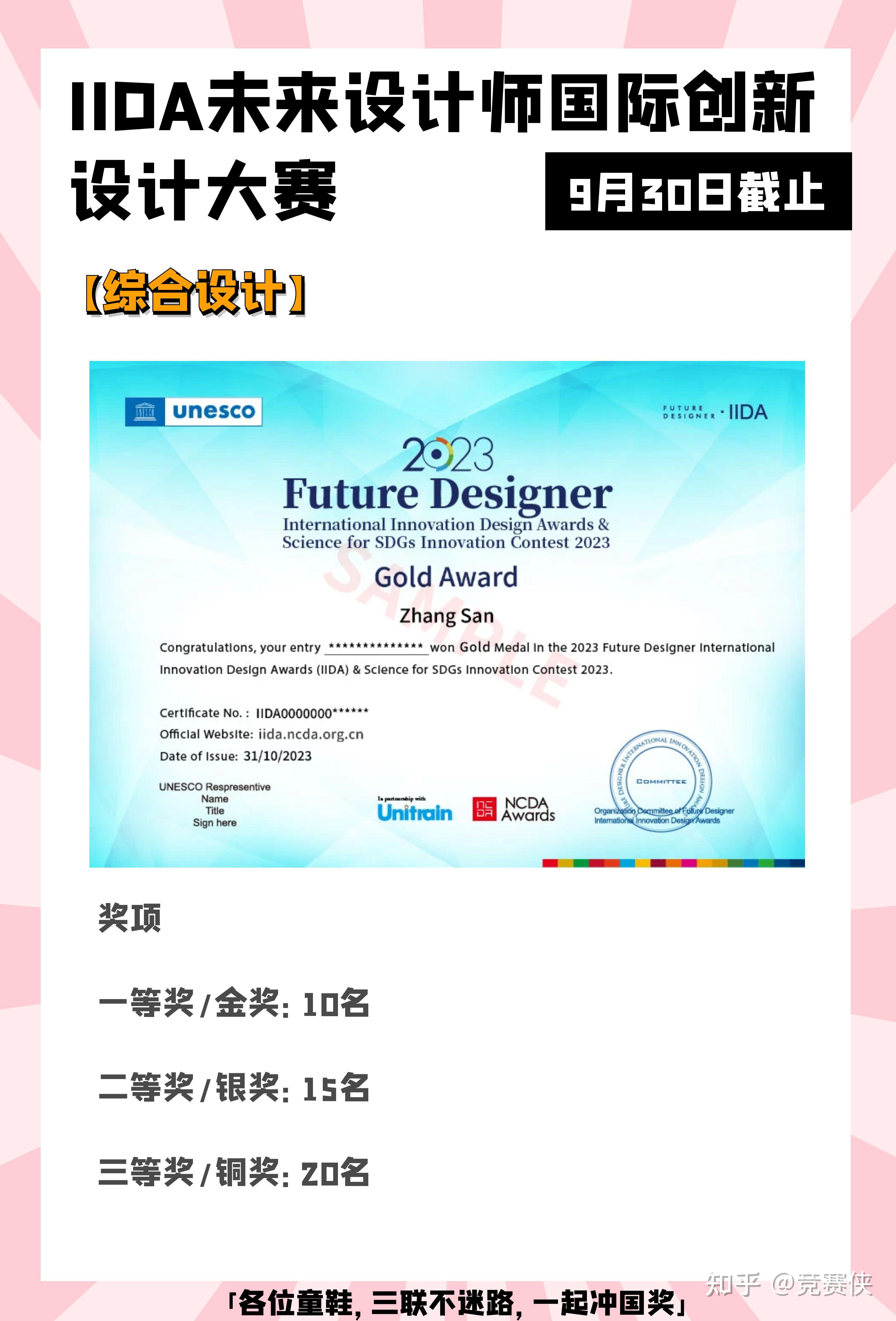 证书+1😎NCDA拿奖了还可以继续参加这个大赛 - 知乎