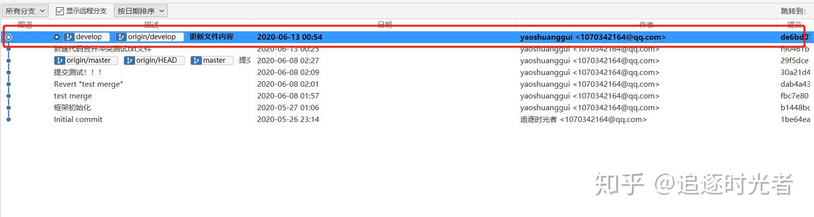 Git管理神器SourceTree使用详解 - 知乎