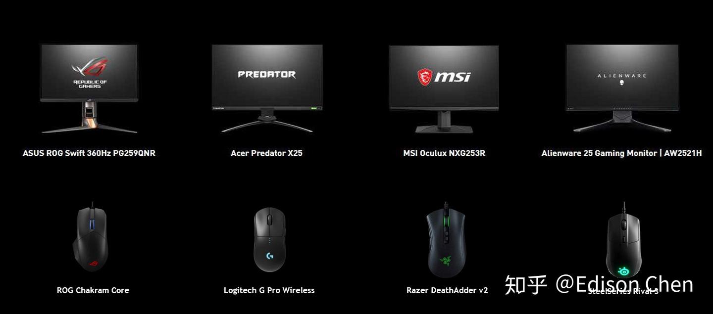 NVIDIA RTX 3000 系列显卡不完全解密 - 知乎