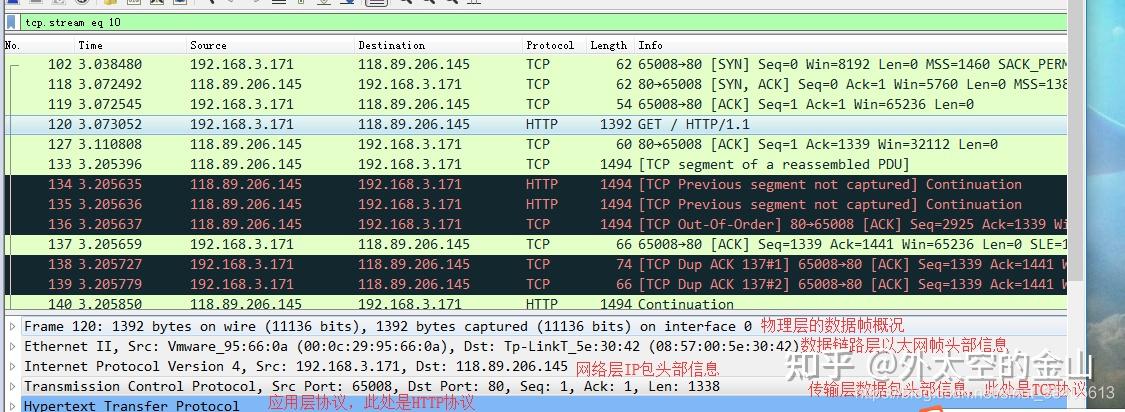 使用Wireshark抓取http，分析http协议 - 知乎