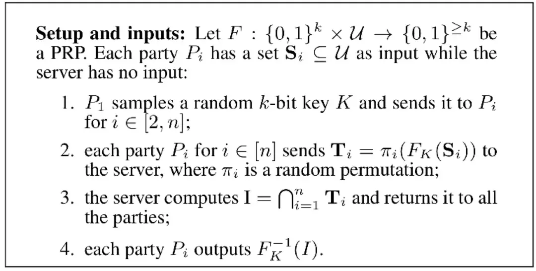 隐私集合求交（Private Set Intersection，PSI）技术的发展、挑战与未来 （一） - 知乎