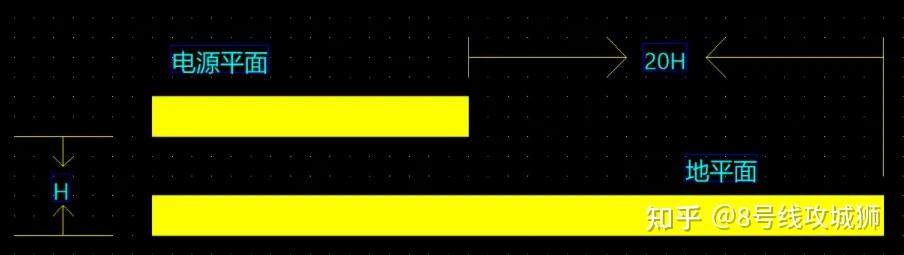 电子工程师必备知识”3W原则的实质及详解“ - 知乎