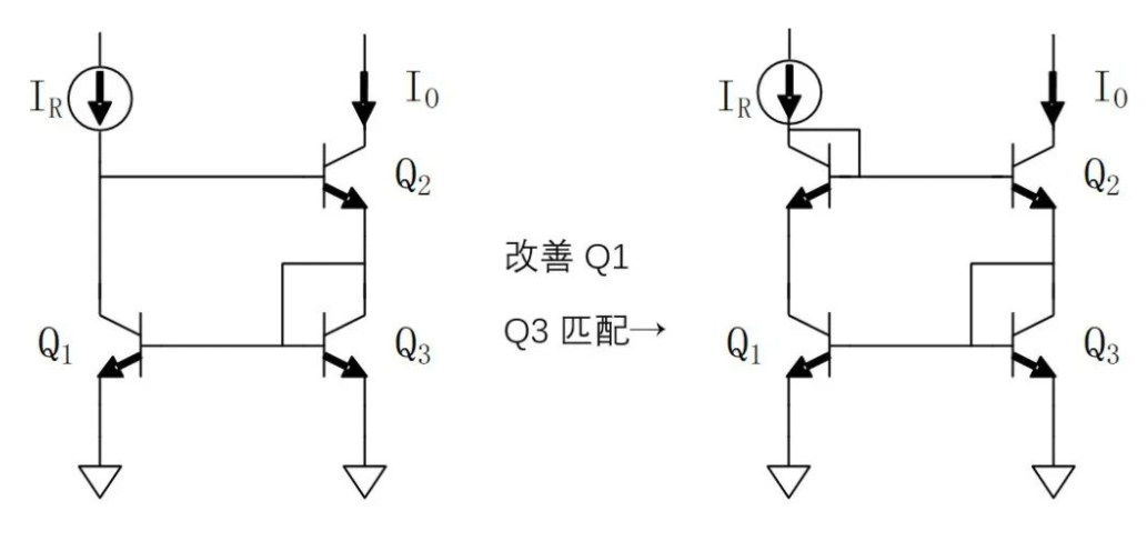 威尔逊电流镜 - 知乎