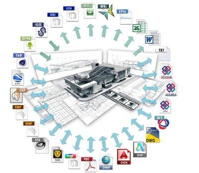 BIM-IFC详解 - 知乎