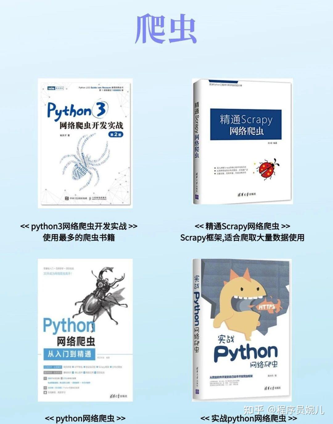 2025新版 python自学的16本宝藏书单！ - 知乎