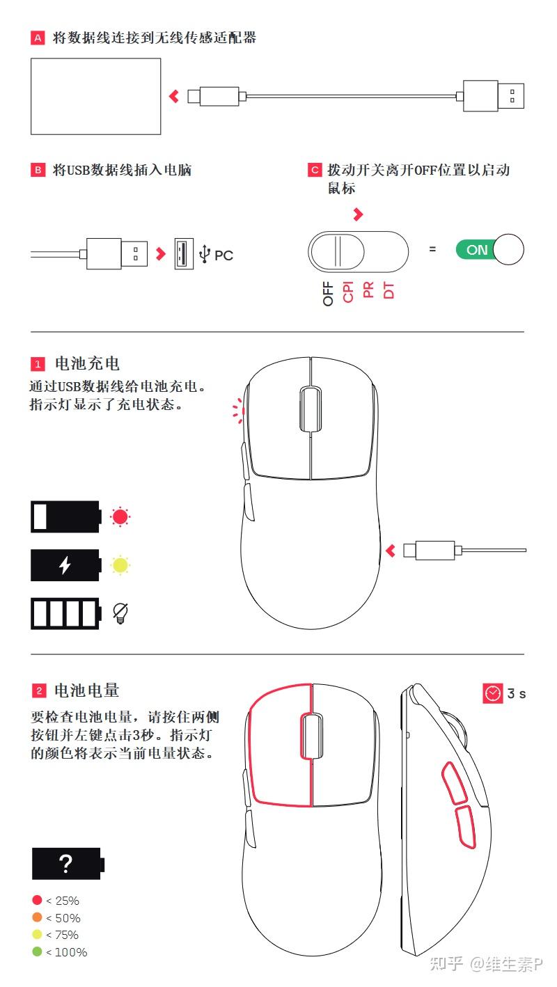 樱桃电竞鼠标 CHERRY XTRFY M68 PRO 说明书电子版 - 知乎