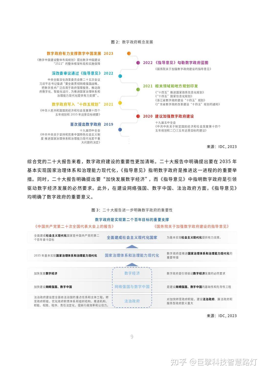 巨擘科技丨2023中国数字政府建设与发展白皮书 知乎