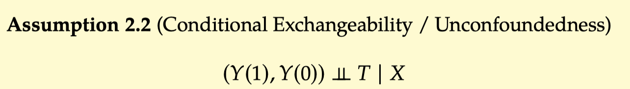 因果推断入门(2): 潜在结果 potential outcome - 知乎