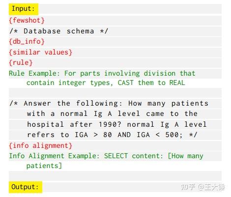 微调不再是必要选择！阿里团队提出新方法实现Text-to-SQL精准度显著提升，传统方法或将成为历史。 - 知乎