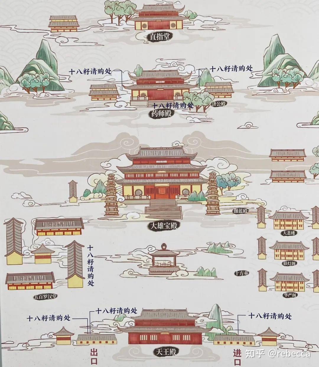 中华豪门—古建筑之寺庙建筑｜灵隐寺 - 知乎