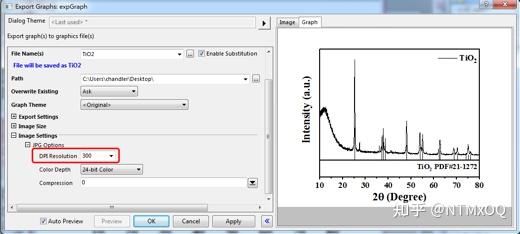 OriginLab：模板法快速绘制XRD衍射图谱 - 知乎