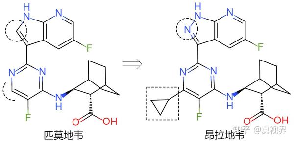 流感病毒生物学机制与药物作用原理临床参考（西药篇） - 知乎