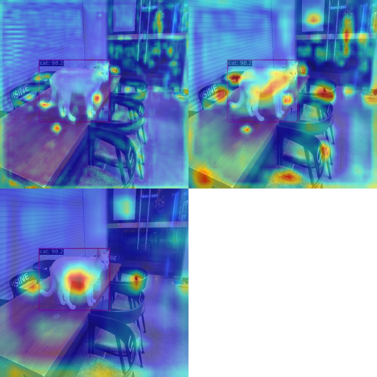 MMDetection实战--基于RTMDet在Cats和10类饮料数据集上的目标检测与MMYoLo Grad-Based CAM可视化 - 知乎