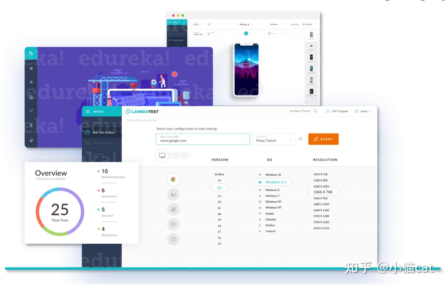 了解如何使用Lambda Test执行跨浏览器测试 - 知乎