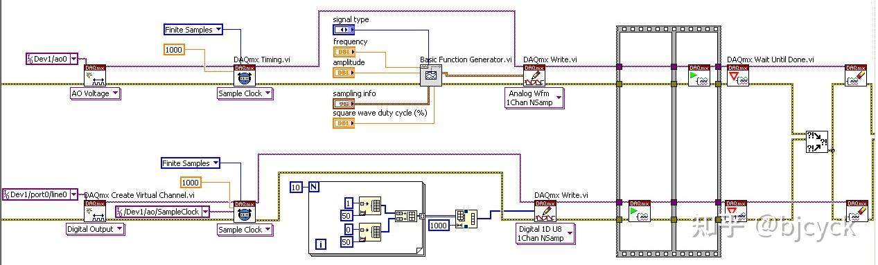 LabVIEW编程LabVIEW开发 PXI-6259多功能IO模块 例程与相关资料 - 知乎