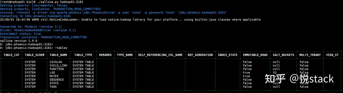 Phoenix连接单机版Hbase,亲测可用 - 知乎