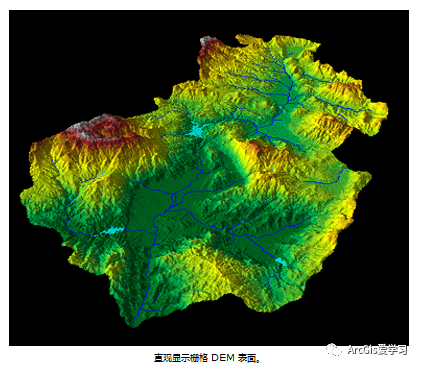 DEM数据获取及IDL软件安装 - 知乎