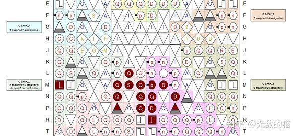 Altera FPGA中的pin简介 - 知乎