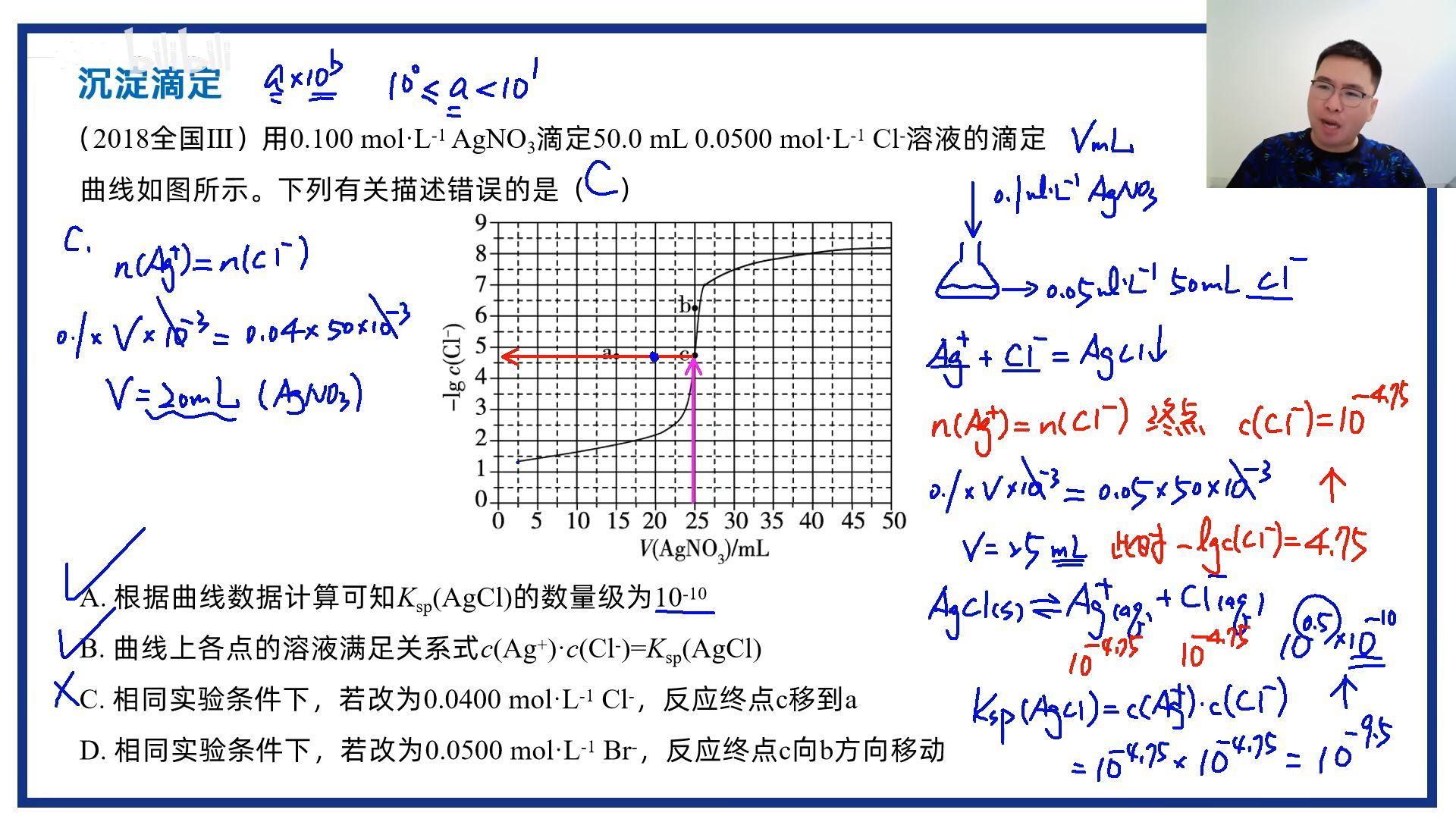 化学选一：ksp - 知乎